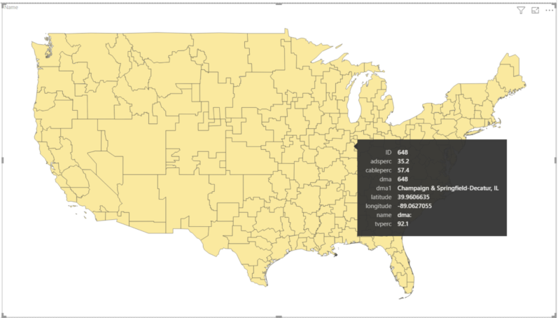 Business Intelligence Tools - Investment for 2019 - WAV Group Consulting